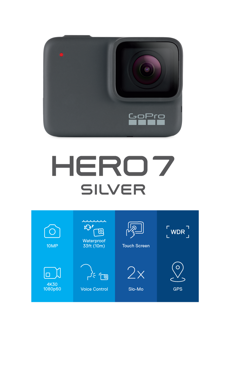 GoPro Australia | Shop In-Store & Online | Retravision