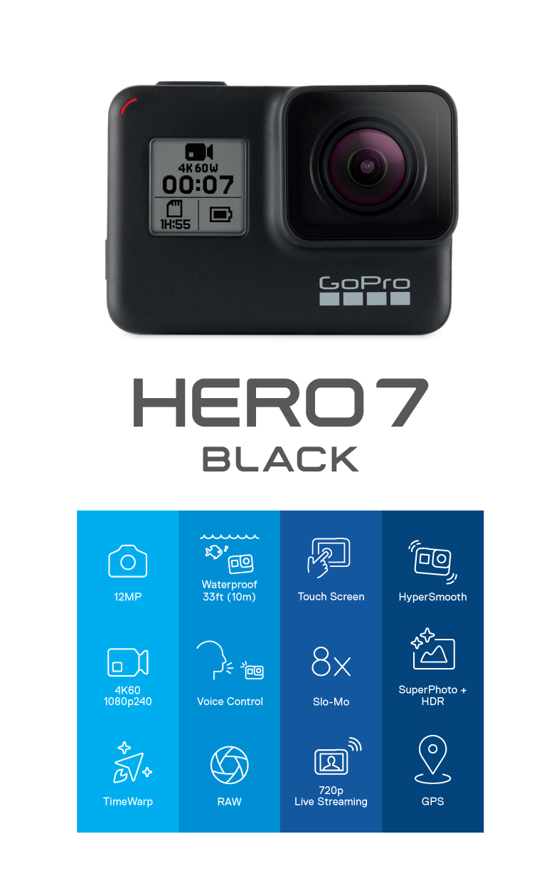 GoPro Australia | Shop In-Store & Online | Retravision