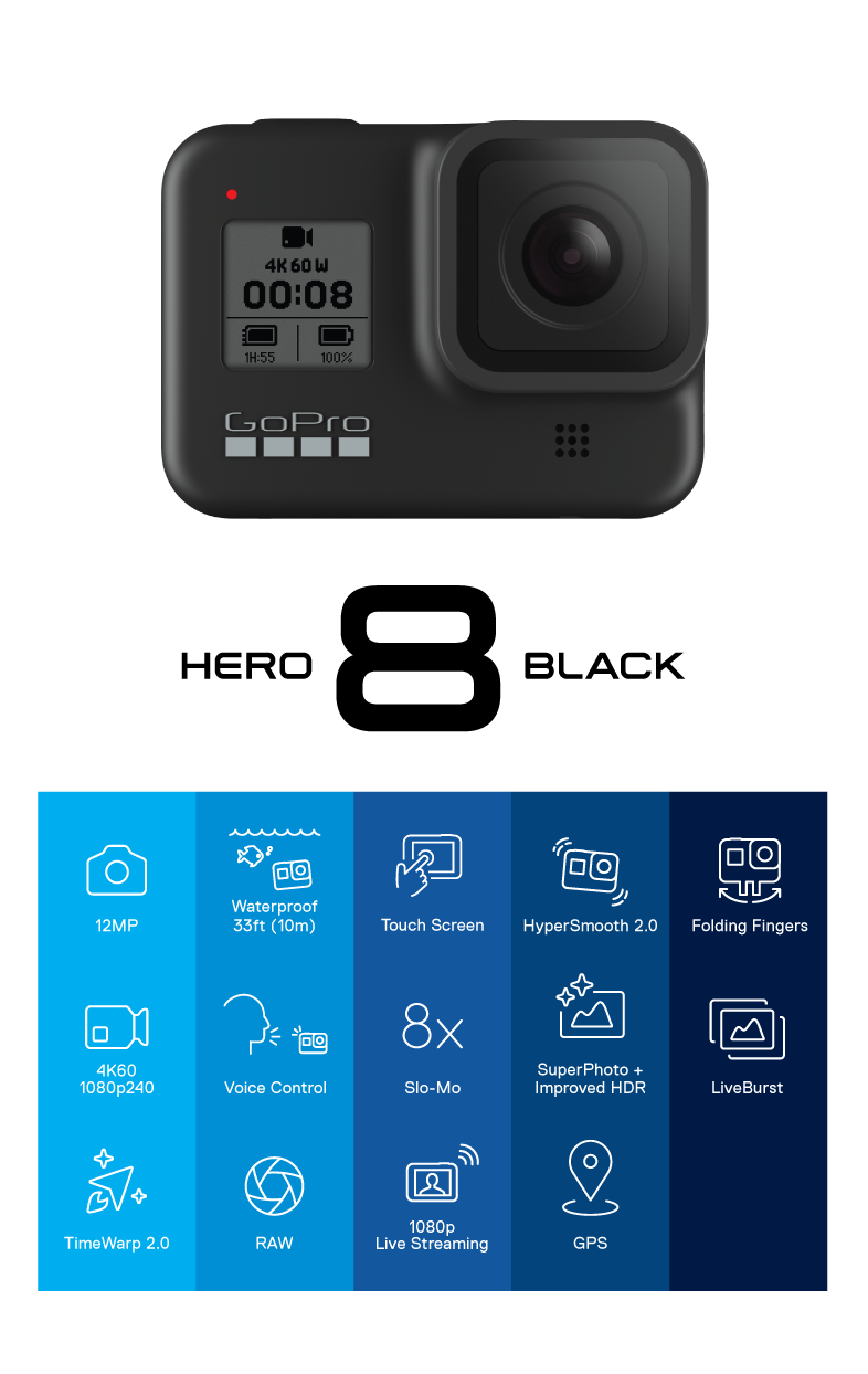 GoPro Australia | Shop Online | Retravision